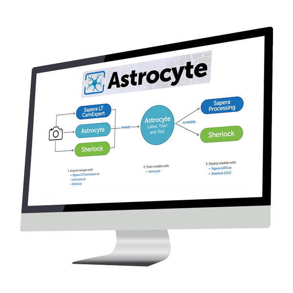 AI 軟體 | 天勤國際 | 機器視覺與運動控制